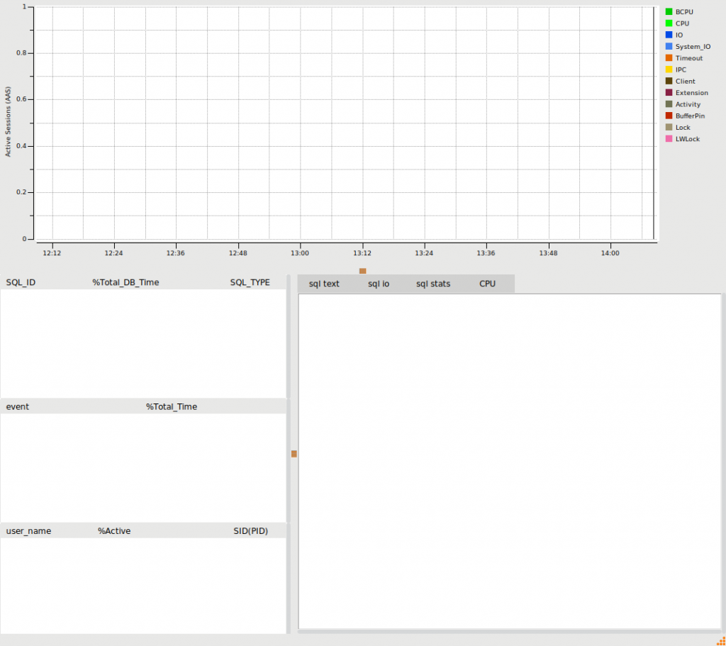 Hammerdb Blog Making Database Performance Open Source 7298