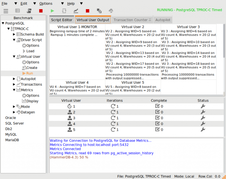 Hammerdb Blog Making Database Performance Open Source