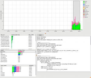 HammerDB Blog – Making Database Performance Open Source
