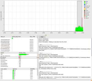 HammerDB Blog – Making Database Performance Open Source