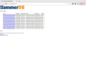 HammerDB Blog – Making Database Performance Open Source