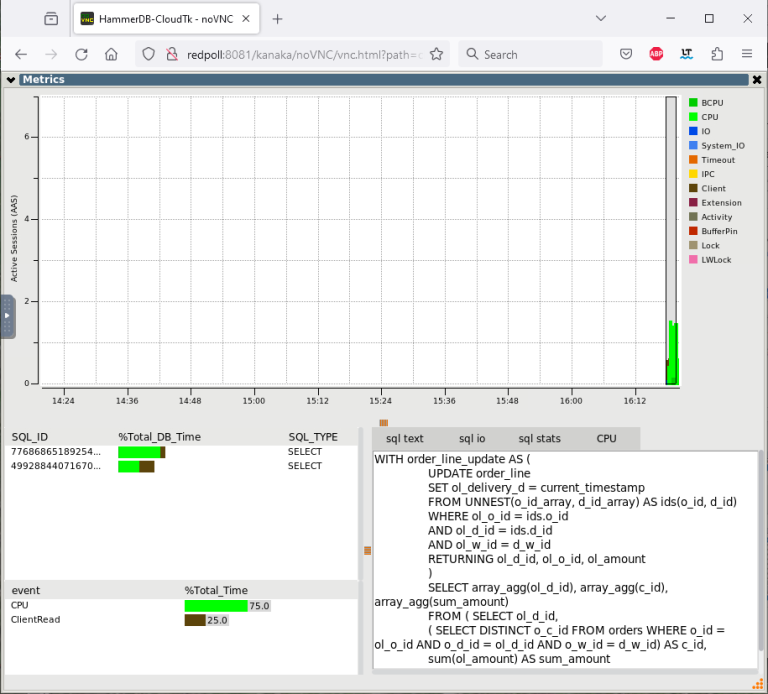 Hammerdb Blog Making Database Performance Open Source