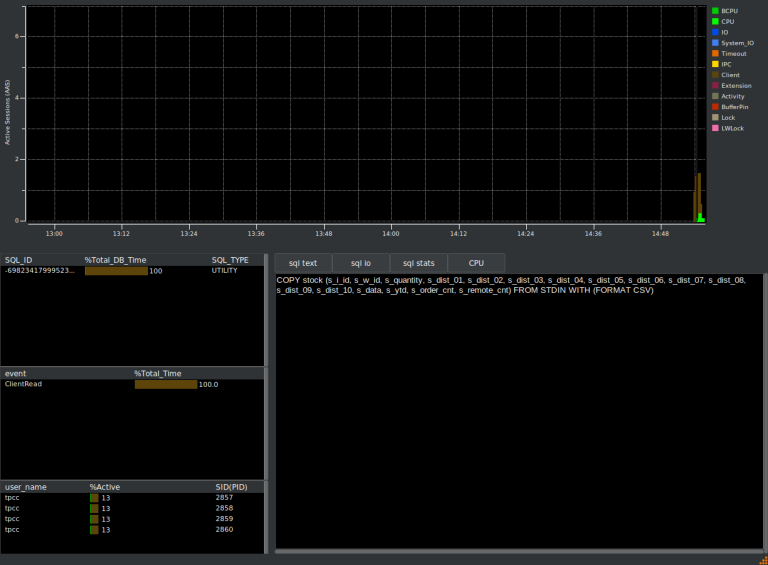HammerDB Blog – Making Database Performance Open Source
