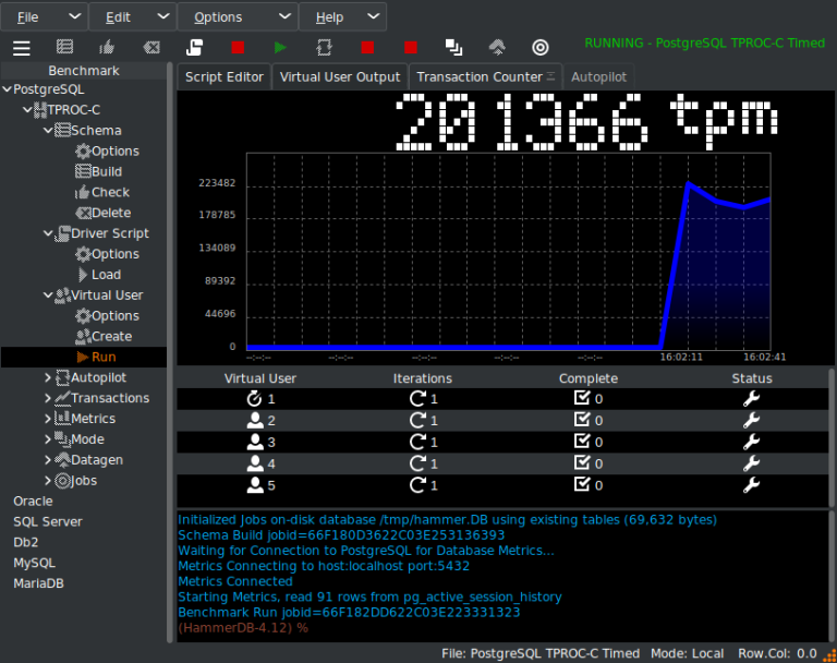 HammerDB Blog – Making Database Performance Open Source